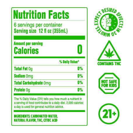 Take Five Lime THC Tonic (6 Pack) – DrinkSurly.com